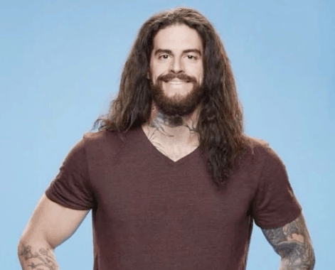 Austin Matelson Biography 2021