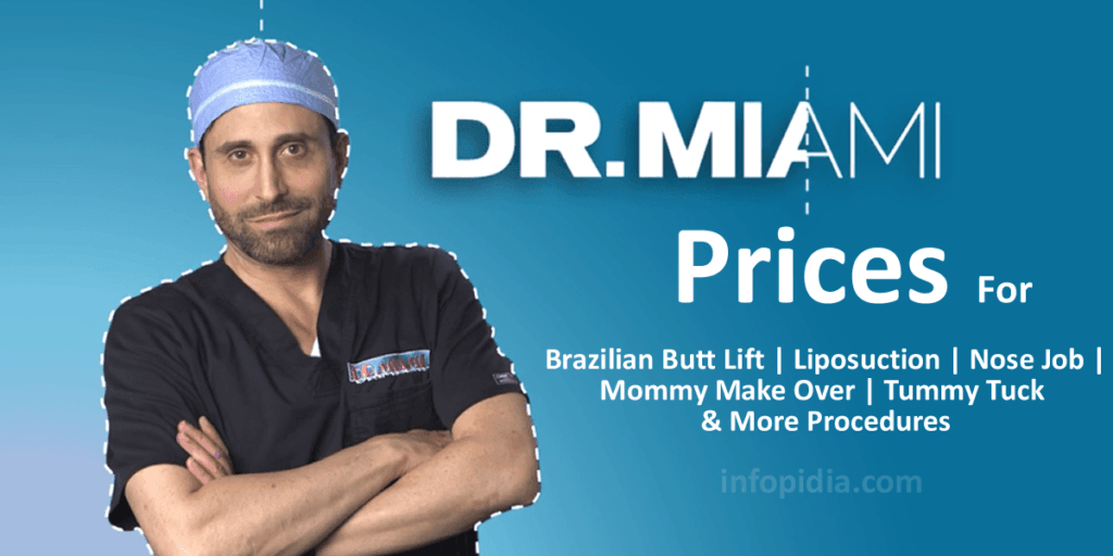 Dr. Miami Biography 2024